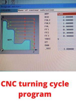 CNC turning cycle program-Siemens-Fanuc-CNC programming
