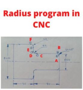 Radius program in CNC-Radius program in cnc turning